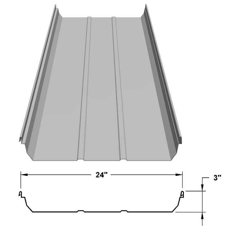 Metal Building Panels | Steel Siding & Roofing Panels